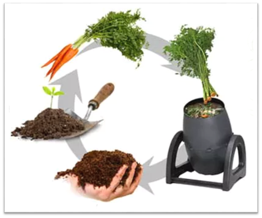 BZT® Compost Activator – Design Group